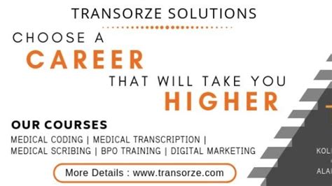 Medical Coding Course Fee In Bangalore