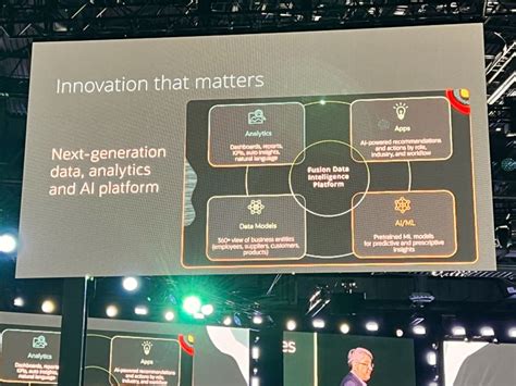 Raj Aitha On Linkedin Ocw Cloudworld Oracle Oraclefusion Ai Ml Innovation Data