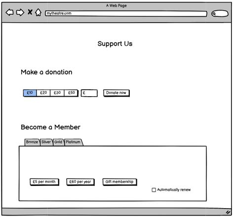 What Is The Api Support Centre