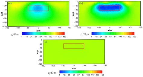 Three Dimensional Separate And Joint Inversions Of Multi Component Frequency Domain Airborne