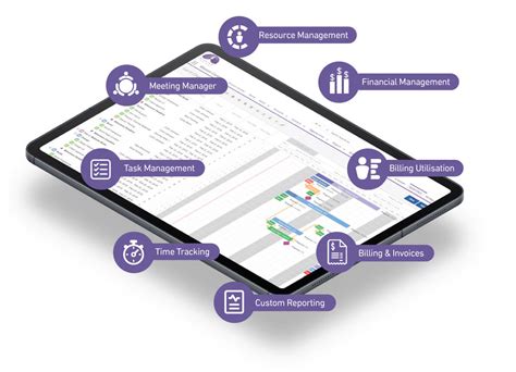 Salesforce Program Management Software Mission Control