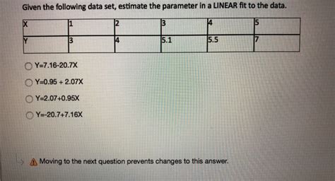 Solved Given The Following Data Set Estimate The Parameter