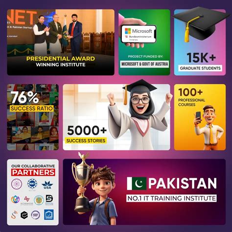 Nexskill Be Productive On Linkedin Joinnexskill