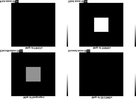 Result Of Single Iteration Download Scientific Diagram