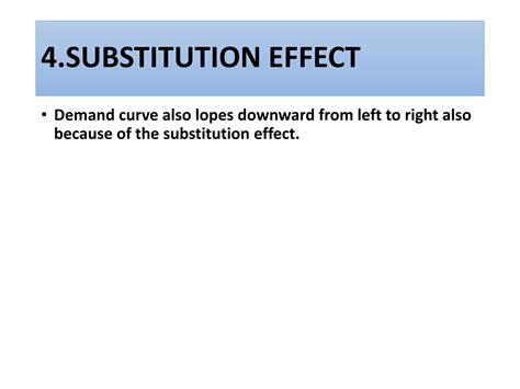 Lec Slope Of The Demand Curve PPT
