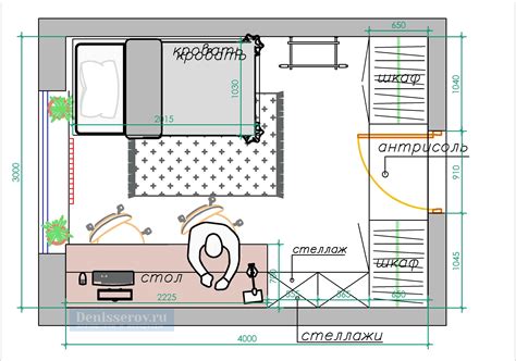 Планировка детской комнаты 12 кв м для мальчика и девочки Студия Дениса Серова Планировка