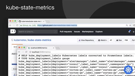 Monitoring Kubernetes With Prometheus Pdf Cloud Computing Internet