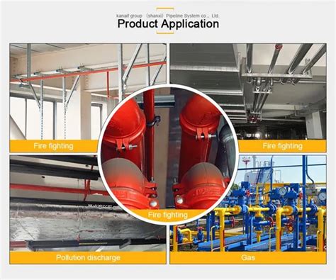 Kanaifu Iso Malleable Iron Thread Quick Connect Reducing Socket