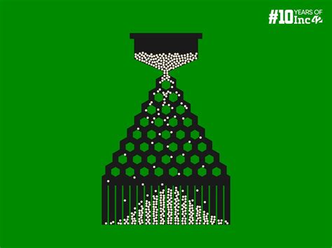 Heres Everything You Need To Know About Probability Density Function