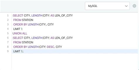 Aditya Kapur On Linkedin Sql Dataanalysis Linkedinlearning
