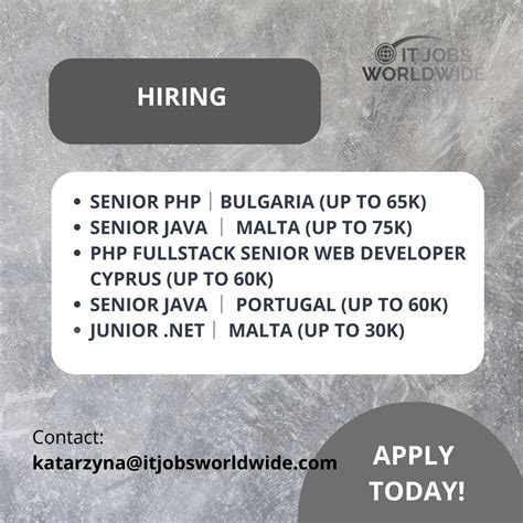 network developerjobs techopportunities java php dotnet