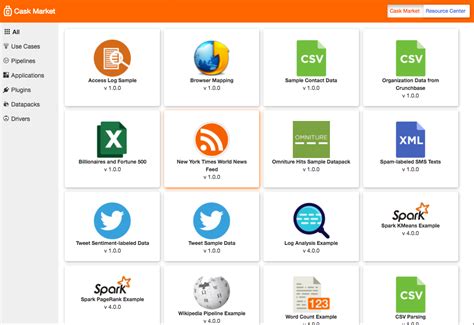 Cdap 4 — Introducing Casks Big Data App Store Cask Market Plus Cask