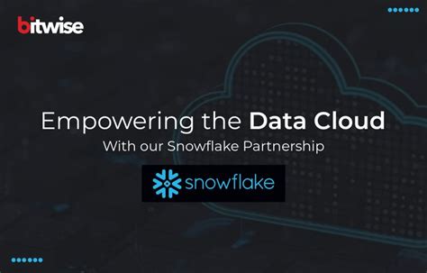 Bitwise India On Linkedin Bitwise Collaboration Technologypartner