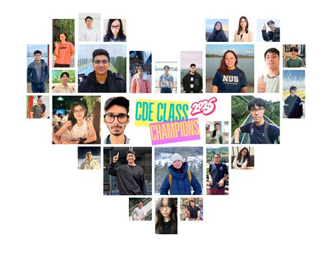 Cde Deans Message 122024 Cde Giving College Of Design And Engineering