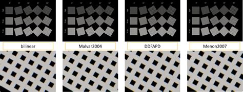 Speos Sensor System Exporter Development Methods And Capabilities Ansys Optics