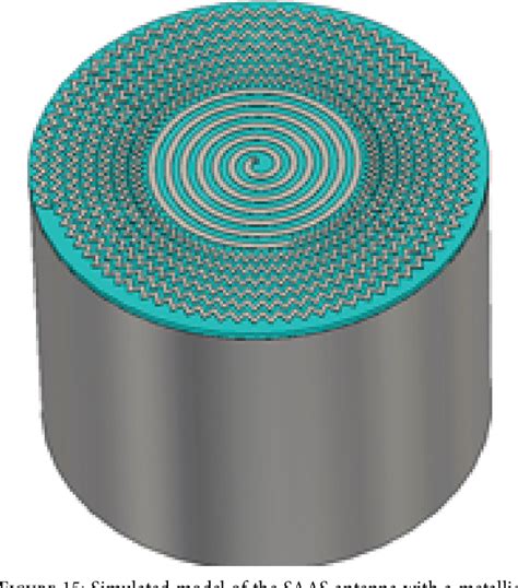 Figure 2 From Single Arm Archimedean Spiral Antenna With Broadband