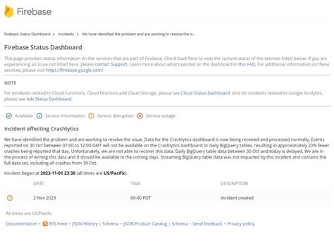 Irtaza Hussain On Linkedin Firebase Crashlytics Is Still Not Working Firebase