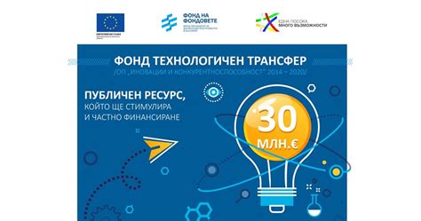 Фонд на фондовете започна пазарни консултации за Фонд за технологичен трансфер
