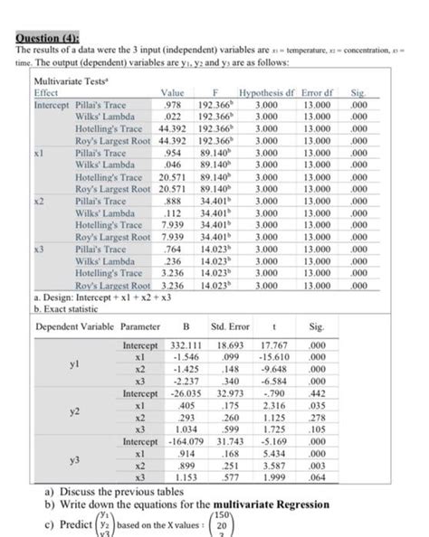 Question 4 The Results Of A Data Were The 3 Input Chegg Com