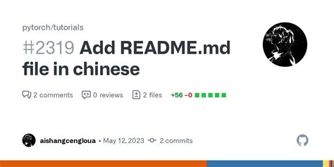 Add Readme Md File In Chinese By Aishangcengloua Pull Request Pytorch Tutorials Github