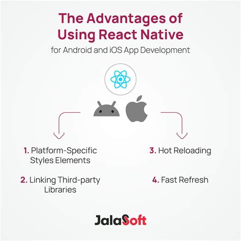 Jalasoft On Linkedin Reactnative Android Mobile Engineering Jalasoft