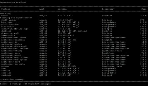 Geoip 1 X No Longer Supported Bug Nethserver Community