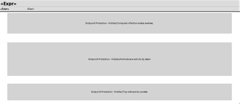 EBLEND IT SCCM Endpoint Protection Antimalware Activitiy Report Subscription With