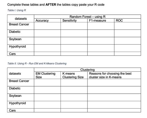 Hello I Need Help Please Dataset The Dataset Chegg Com