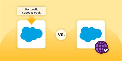Salesforce Nonprofit Tools Understanding Nonprofit Success Pack And Nonprofit Cloud Drive Connect