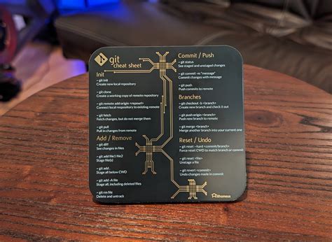 Git Cheat Sheet Coaster Premium Circuit Board Coaster For Developers
