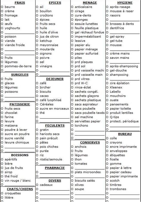 La Check List Du Camping Cariste Avant De Partir En Voyage Nos Actus Camping Car Magazine Artofit