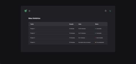 GitHub GabrielGCJ P 02 React Js Rocketseat Timer