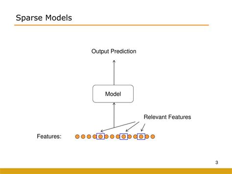 ppt blockwise coordinate descent procedures for the multi task lasso