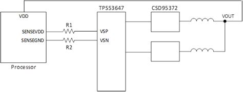 TPS Loop Response Question Power Management Forum Power Management TI E E Support Forums