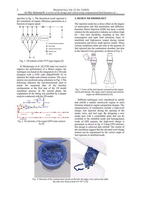 A Review Of The Design And Control Using Computational Fluid Dynamics Of Gasoline Direct