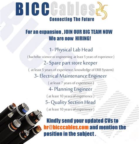 Ahmed Saleh Posted On Linkedin