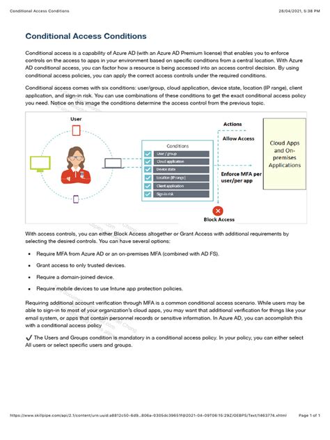 Conditional Access Conditions Page 6 Pdf Access Control