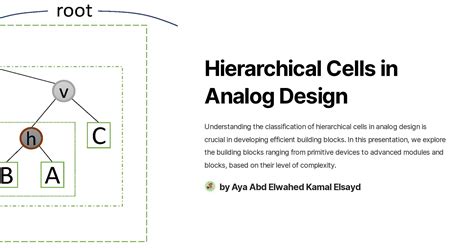 Hierarchical Cells In Analog Design