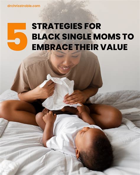 In The Journey Of Black Single Dr Chris Stroble