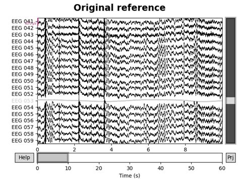 Setting The Eeg Reference — Mne 0221 Documentation