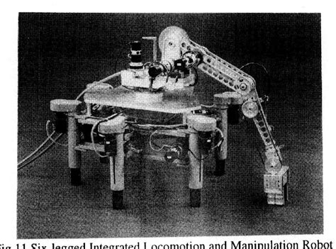 Figure I From Posture Control Of Six Legged Integrated Locomotion And Manipulation Robot