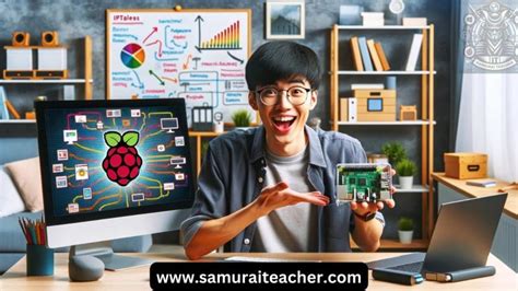 Raspberry Pi 5 Iptables Setup Easy Step By Step Security Guide Shihab Doole