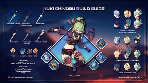 Kuki Shinobu Ascension Material Guide Genshin Impact Mobile Gaming Hub