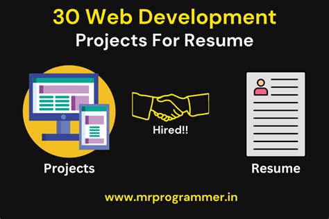 25 Web Development Projects For Resume Mr Programmer