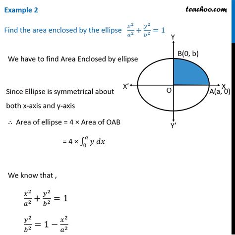 Example 2 Find Area Enclosed By Ellipse X2a2 Y2b2 1