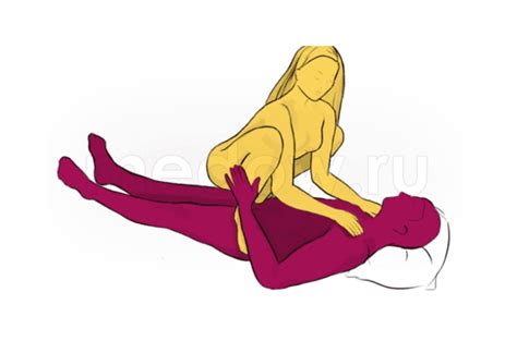 The Priestess Of Love Sex Positions Techniques Overview And How To Have Sex Beautiful Photos
