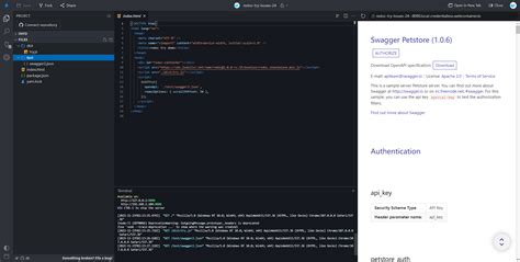 Support Openapi Relative Path · Issue 24 · Wll8redoc Try · Github