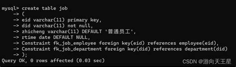 数据库课程设计 工资管理系统 Mysql数据库工资管理系统课程设计 Csdn博客