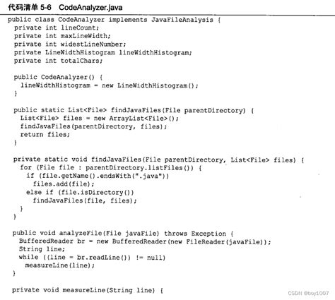 《代码整洁之道 》第五章 格式《代码整洁之道》第5章 格式 Csdn博客 《代码整洁之道 》第五章 格式《代码整洁之道》第5章 格式 Csdn博客
