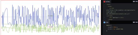 Bug Dynamic Data Time Axis Issue 16319 Apache Echarts GitHub